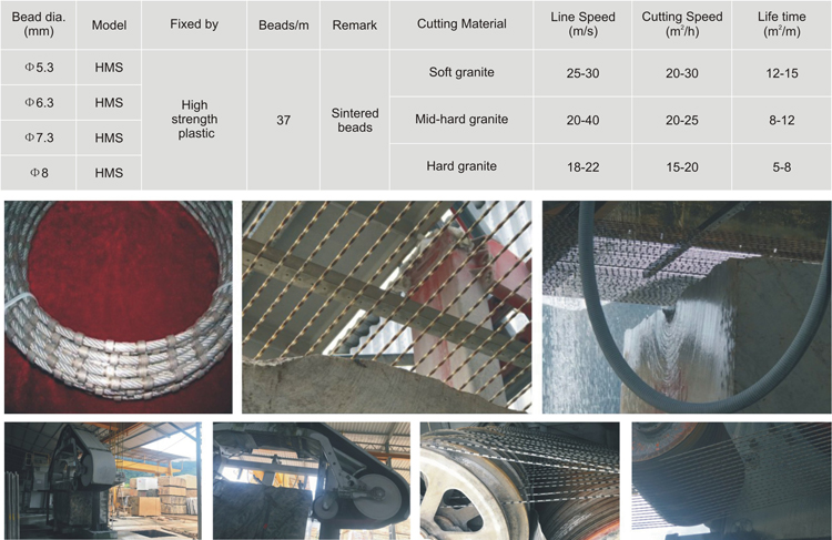 Diamond Multi-Wire Saw for Granite Slab Cutting - Buy Diamond Wire for ...